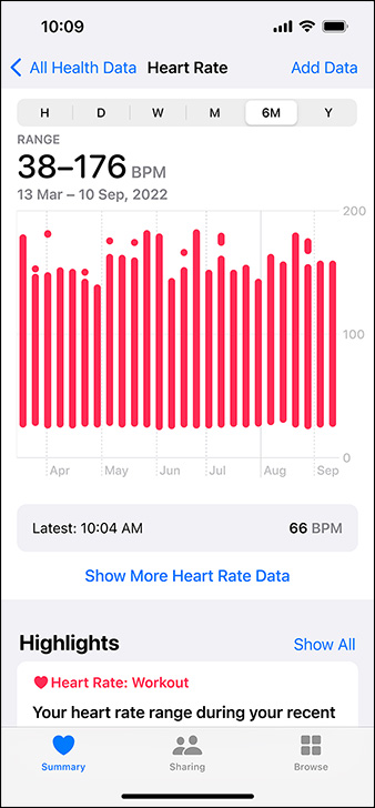 iOS - Health - Apple (SA)