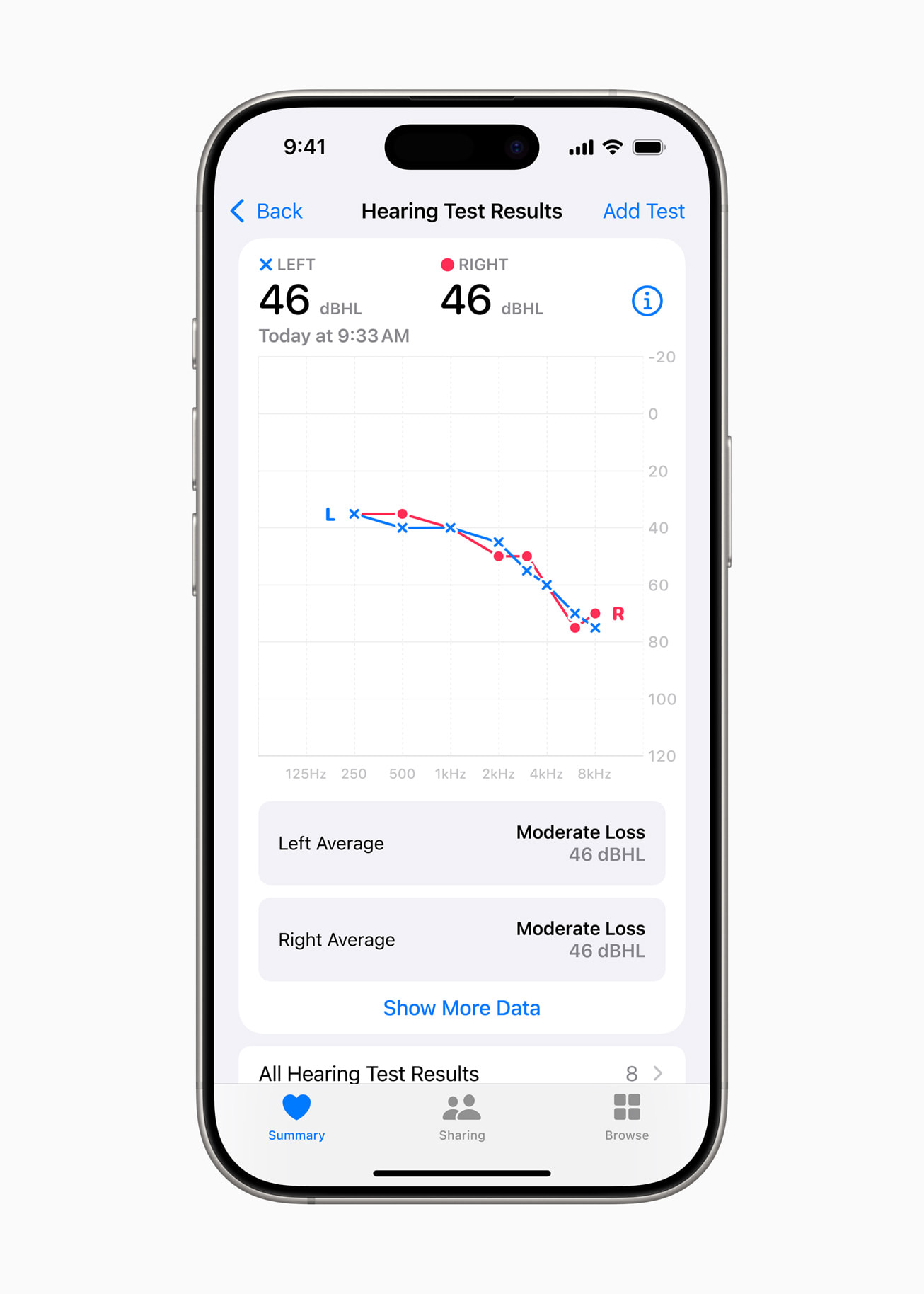 Hearing Aid feature available today with AirPods Pro 2 - Apple (UK)