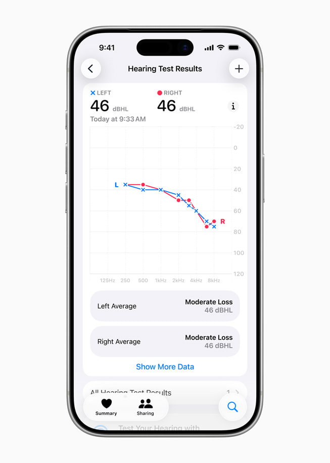 Hearing Test and Hearing Aid features available today with AirPods Pro ...