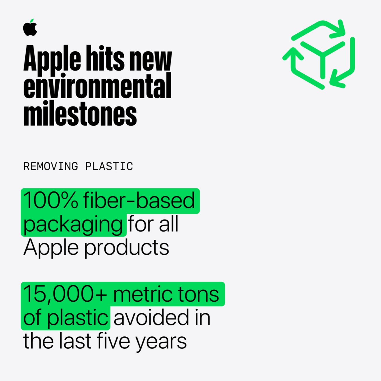 Apple accelerates progress with highest-ever recycled material in its ...
