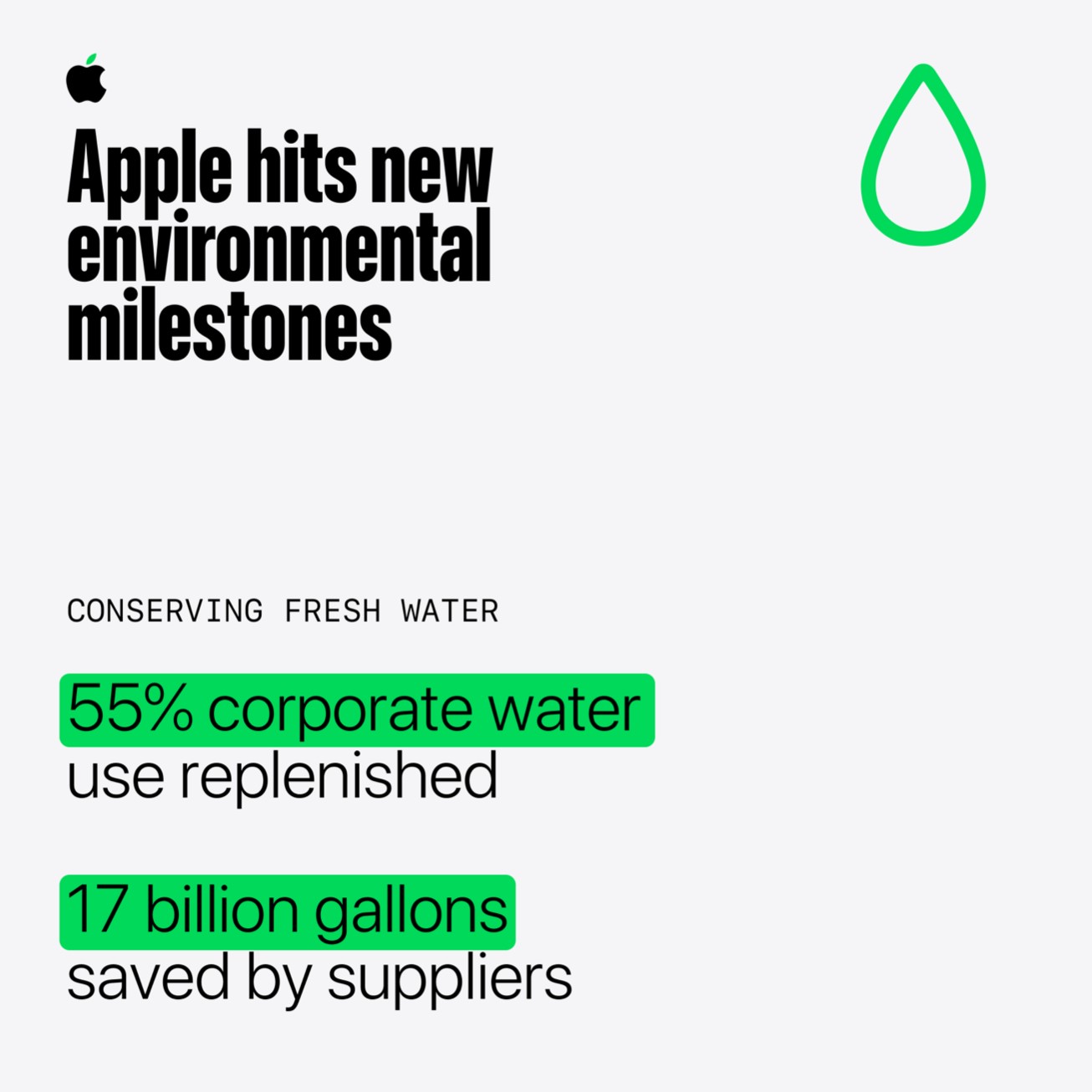 Apple accelerates progress with highest-ever recycled material in its ...