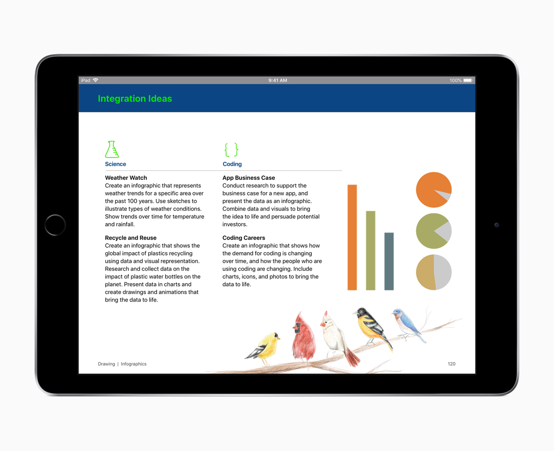 Everyone Can Create curriculum now available on Apple Books - Apple