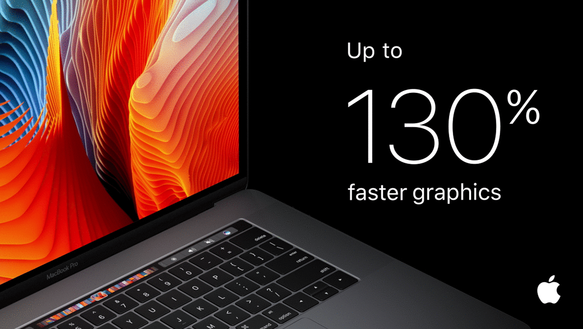 Apple unveils groundbreaking new MacBook Pro - Apple