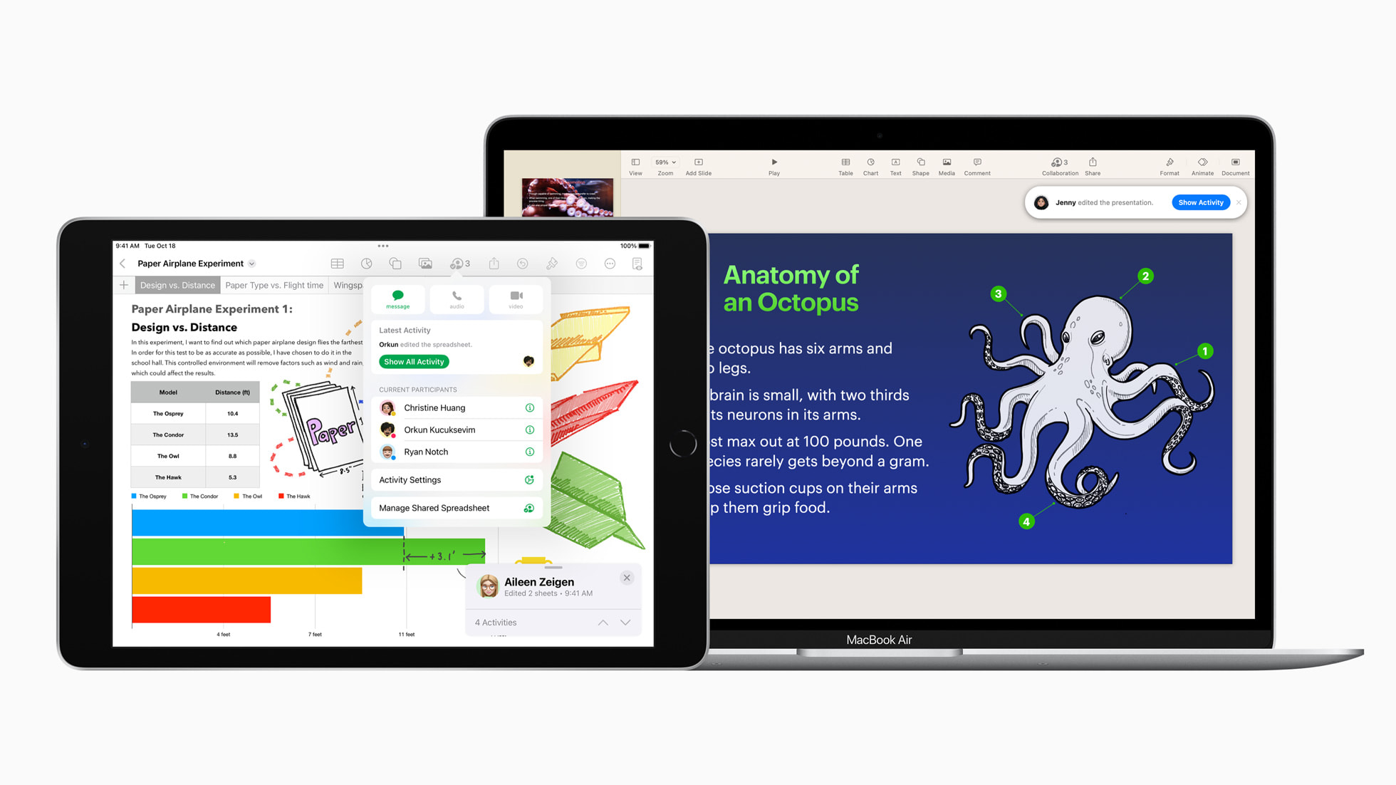 Apple Learning Coach now open to more teachers across the US - Apple