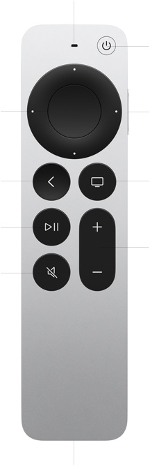 Apple TV 4K - 技術規格 - Apple (台灣)