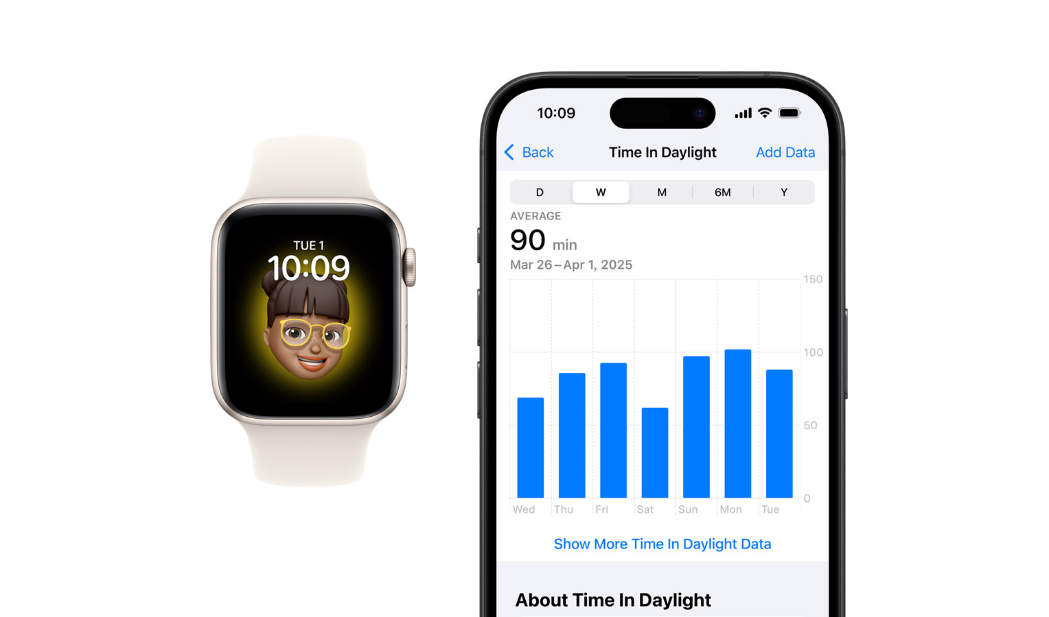 Apple Health - Apple (CA)