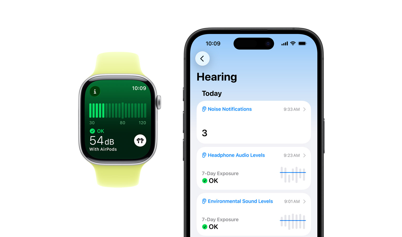 Apple Health - Apple