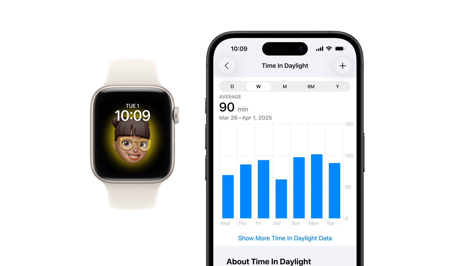 Apple Health - Apple