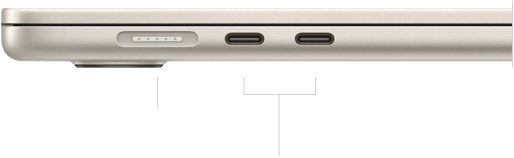 MacBook Air De 13 Y 15 Con M3 O M2 Especificaciones Apple MacBook Air De 13 Y 15 Con M3 O M2 Especificaciones Apple